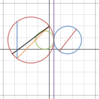 Circle Task | Desmos