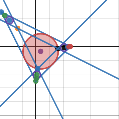 triangle attempt 3 | Desmos