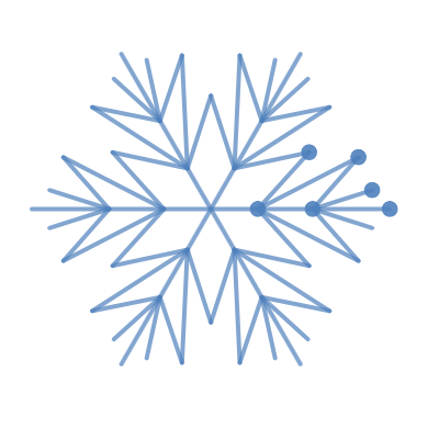 Snowflake | Desmos