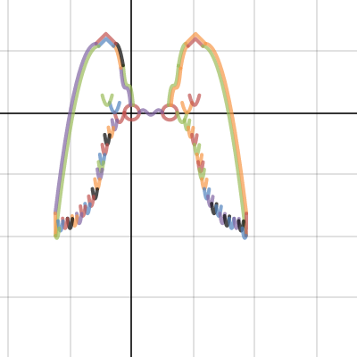 Angel Wing | Desmos