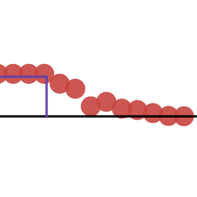infinite bouncing balls | Desmos