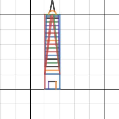 Freedom Tower, Johnny Jiang, 10K | Desmos
