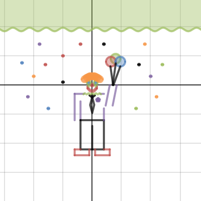 Clown picture | Desmos