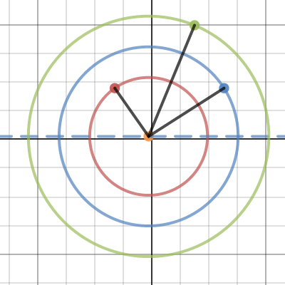 Points to Angles | Desmos