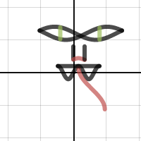 Snake/cat Graph by david widner | Desmos