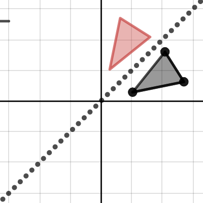 Reflections | Desmos