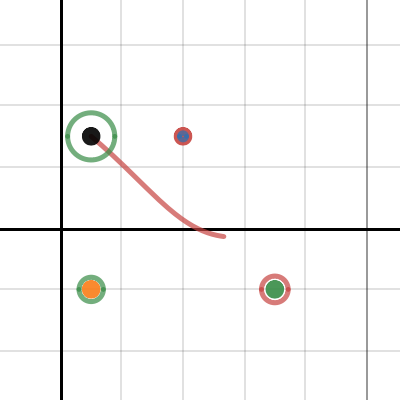Bezier Curve | Desmos