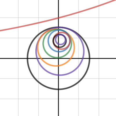 Rolling Circles | Desmos