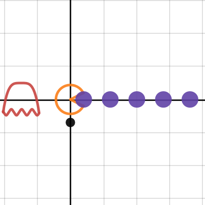 Pacman | Desmos