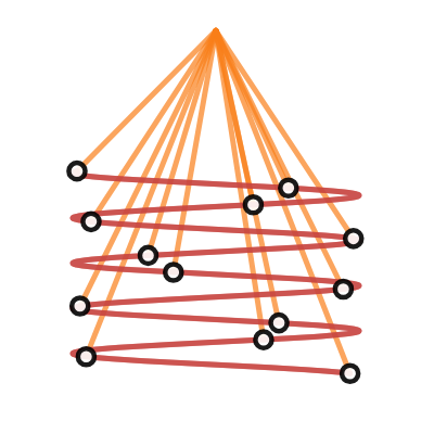 Pendulums ( penduler ) | Desmos
