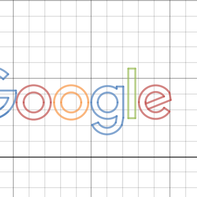 GOOGLE | Desmos