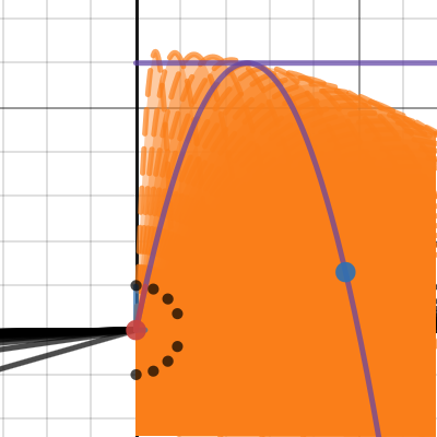 Scrap mechanic smart missile | Desmos
