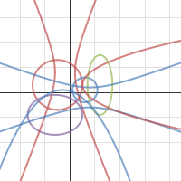 Conics Stained Glass 3 | Desmos