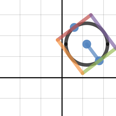 Circle Problem #7 ( Student Version ) | Desmos