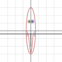 banana man | Desmos