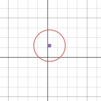 Circle | Desmos