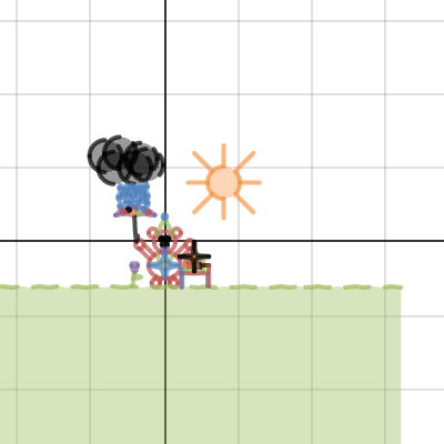 math bear | Desmos