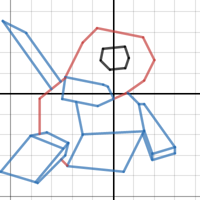 2nd Marking Period Project: Porygon - Ritu Ubriani | Desmos