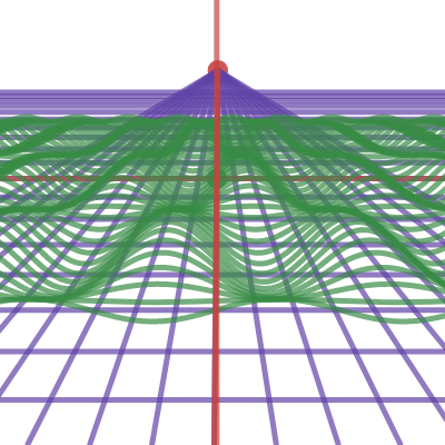 Perspective Engine | Desmos