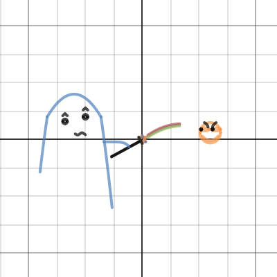 Alex-funnymagic | Desmos