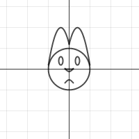Conic Bunny | Desmos