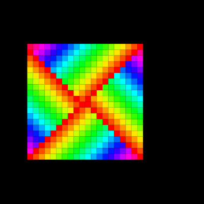 Spiral Grid for Reddit | Desmos