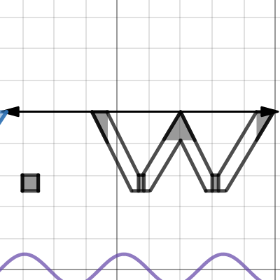 candy colored | Desmos