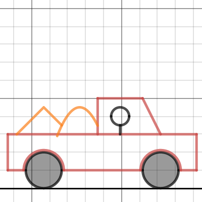 truck | Desmos