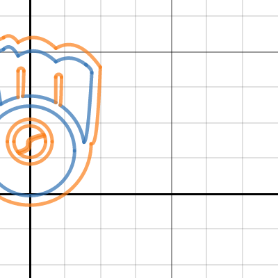 Glove Final | Desmos
