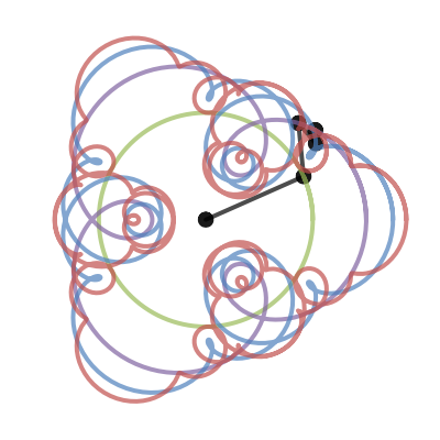 Rotating arms | Desmos