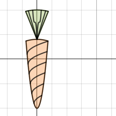 Carrot | Desmos