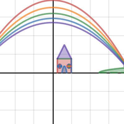 Pre Calc Unit 1 Functions Project | Desmos