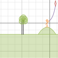Kite Flyer | Desmos