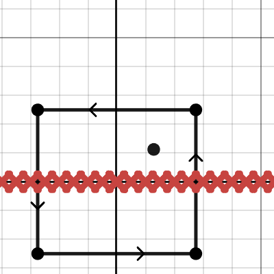 Rectangular Box Contour for f(z) = cot(pi z) / (z+a)^2 | Desmos