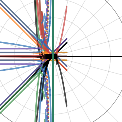 eulers infinity 3 | Desmos