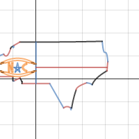 North Carolina Map | Desmos