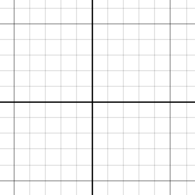 Polynomial Functions | Desmos