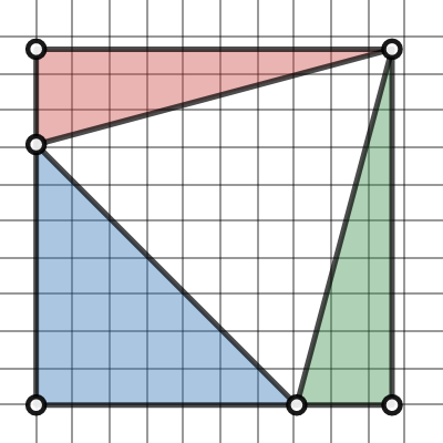 s = 10 ⇒ S = ? | Desmos