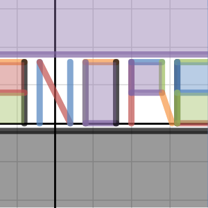 Andre Amante 5 Letters | Desmos
