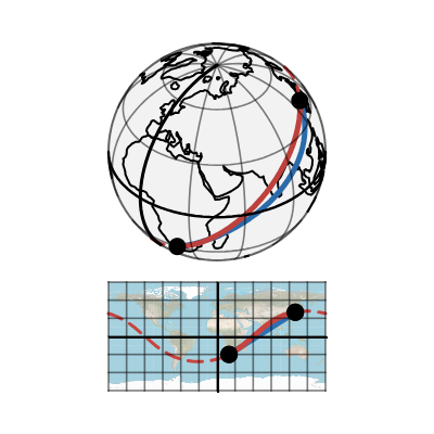 Great-circle distance | Desmos