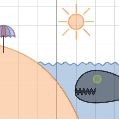 Day at the Beach With Shark! (Animated) | Desmos