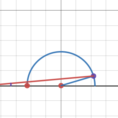 Simulation | Desmos
