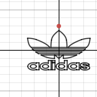 Term Project. | Desmos