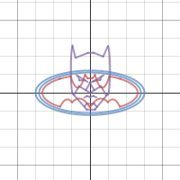 Batman | Desmos
