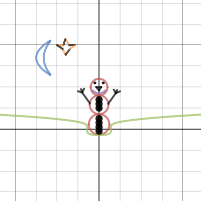 snowman | Desmos