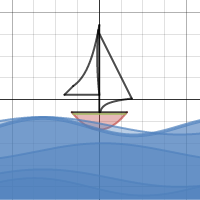 Boat| Desmos