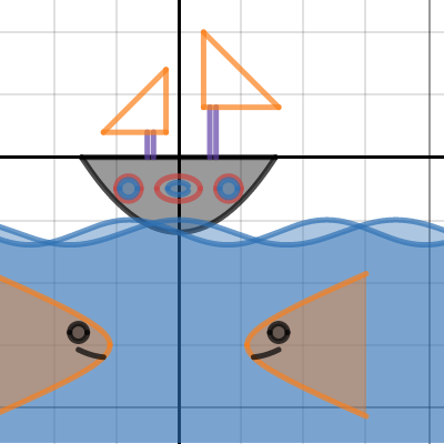 Boat | Desmos