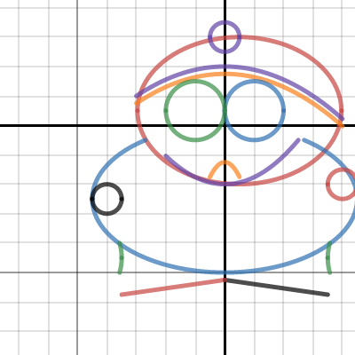 Part 1 | Desmos