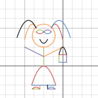 Desmos Practice 3: Little Girl | Desmos