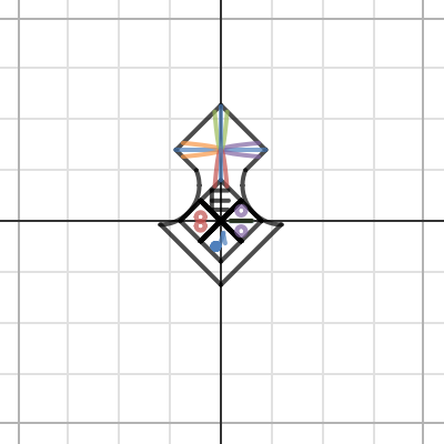 Shield | Desmos